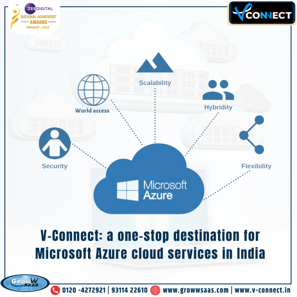 V-Connect: a one-stop destination for Microsoft Azure cloud services in ...